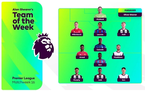 '1골 2도움' 손흥민, EPL 16R '이주의 팀'…"45분이면 충분" | 스포츠조선